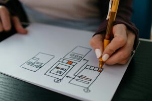 Seven principles of graphic design composition | BBC Maestro